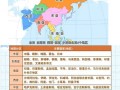 亚洲地理地图_亚洲有哪些国家