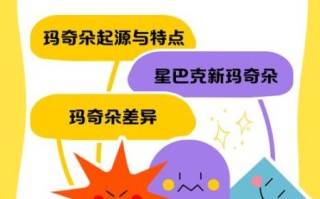 玛奇朵咖啡怎么做_家庭简易做法