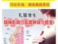 乳腺增生吃逍遥丸有用吗_多久见效