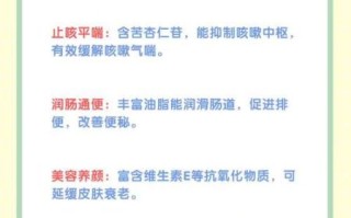 杏仁油怎么吃_杏仁油食用方法大全