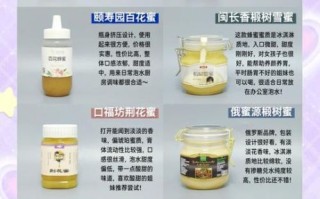 蜂蜜有什么营养价值_蜂蜜的功效与作用有哪些