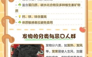 发菜不能和什么一起吃_发菜食用禁忌有哪些