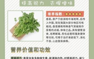 香菜的功效与作用有哪些_香菜怎么吃最健康
