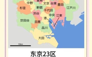 东京在哪里_东京属于哪个时区