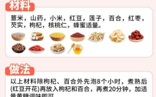 熬八宝粥需要什么材料_八宝粥配料清单