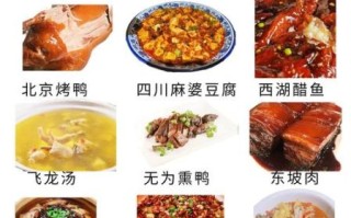 中国最受欢迎的美食有哪些_为什么这些菜能上榜