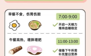 饮食健康小常识_如何科学搭配一日三餐