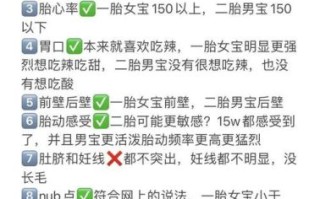 男孩女孩着床后区别_着床后怀男宝女宝症状对比