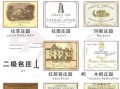 法国八大名庄有哪些_波尔多名庄排名
