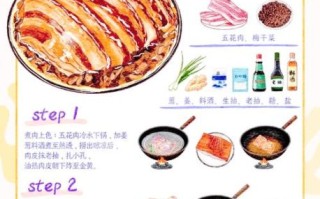 梅菜扣肉正宗做法_怎么蒸出软糯不腻的口感