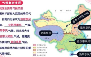 中国四大地理区域有哪些_四大区域气候差异有多大