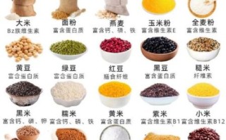 杂粮有哪些种类_杂粮和粗粮的区别