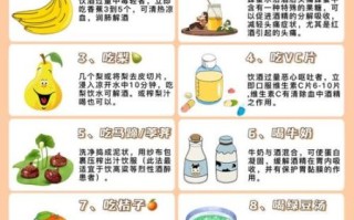 解酒药什么时候吃_喝酒前还是喝酒后