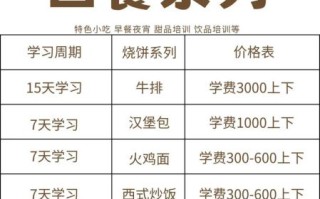 西餐学校培训多少钱_西餐学校培训多久