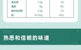 蒸鱼豉油怎么用_蒸鱼豉油什么时候放