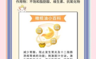 食用橄榄油的功效与作用_长期吃橄榄油好吗