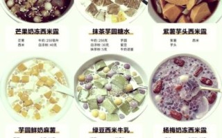 糖水怎么煮不糊锅_家常糖水做法大全