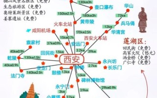 西安景点分布地图_怎么规划一日游路线
