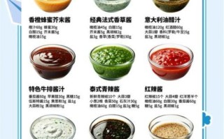 蔬菜沙拉用什么调味_蔬菜沙拉酱汁怎么调