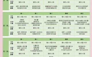 一岁宝宝三餐食谱大全_怎么做辅食最营养