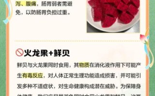 一天一个火龙果好不好_长期吃会不会上火