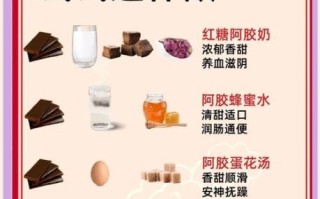 阿胶怎么吃比较好_阿胶的正确吃法