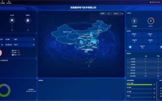 配电网地理信息系统是什么_配电网GIS如何提升运维效率