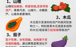 怀孕不能吃什么东西_孕妇饮食禁忌有哪些