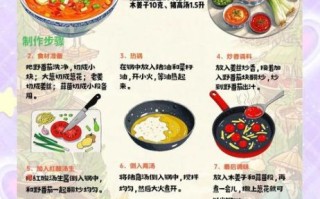 酸汤怎么做_正宗酸汤的做法步骤