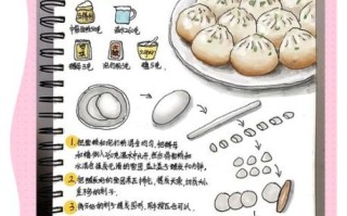 生煎包怎么做_生煎包的做法步骤图