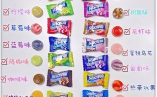 阿尔卑斯棒棒糖图片真实_真假辨别方法