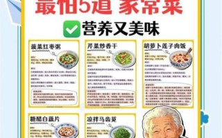 食疗降血压吃什么好_高血压食疗一周食谱