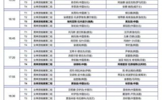 世界地理频道节目表在哪看_如何快速锁定想看的纪录片