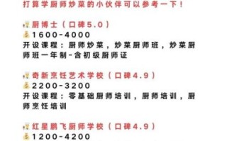 学厨师的正规学校有哪些_如何选择靠谱烹饪院校