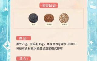 纯黑豆可以打豆浆吗_纯黑豆豆浆做法