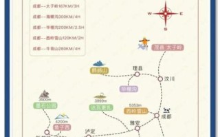 成都周边一日游哪里好玩_自驾路线怎么规划
