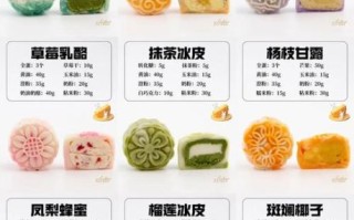 月饼皮的做法及配方_月饼皮怎么做才酥软