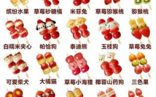 糖葫芦怎么做_家庭版糖葫芦做法