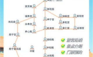 北京故宫门票怎么买_故宫开放时间几点到几点