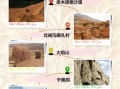 鄯善旅游必去景点_鄯善一日游怎么安排