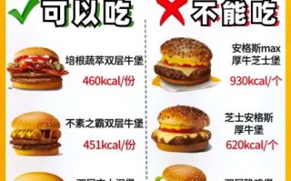 麦当劳巨无霸里面有什么_巨无霸汉堡配料表