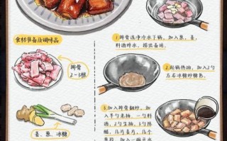 糖醋排骨怎么做才正宗_糖醋排骨的糖和醋比例是多少