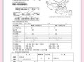 中国四大地理区域差异_如何记忆初中地理八下知识点
