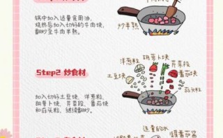 罗宋汤怎么做简单又好吃_家常罗宋汤做法步骤