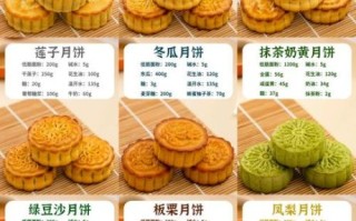 家庭月饼怎么做_传统广式月饼配方