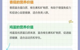 香菇鸡蛋能一起吃吗_香菇鸡蛋同食禁忌