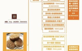 北京芝麻酱烧饼怎么做_老北京芝麻酱烧饼配方