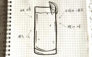 十大少女杀手鸡尾酒有哪些_为什么后劲大