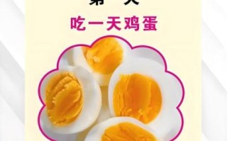 七天暴瘦减肥法_靠谱吗