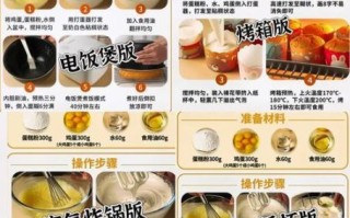 电饭锅蛋糕怎么做_电饭锅蛋糕的家常做法